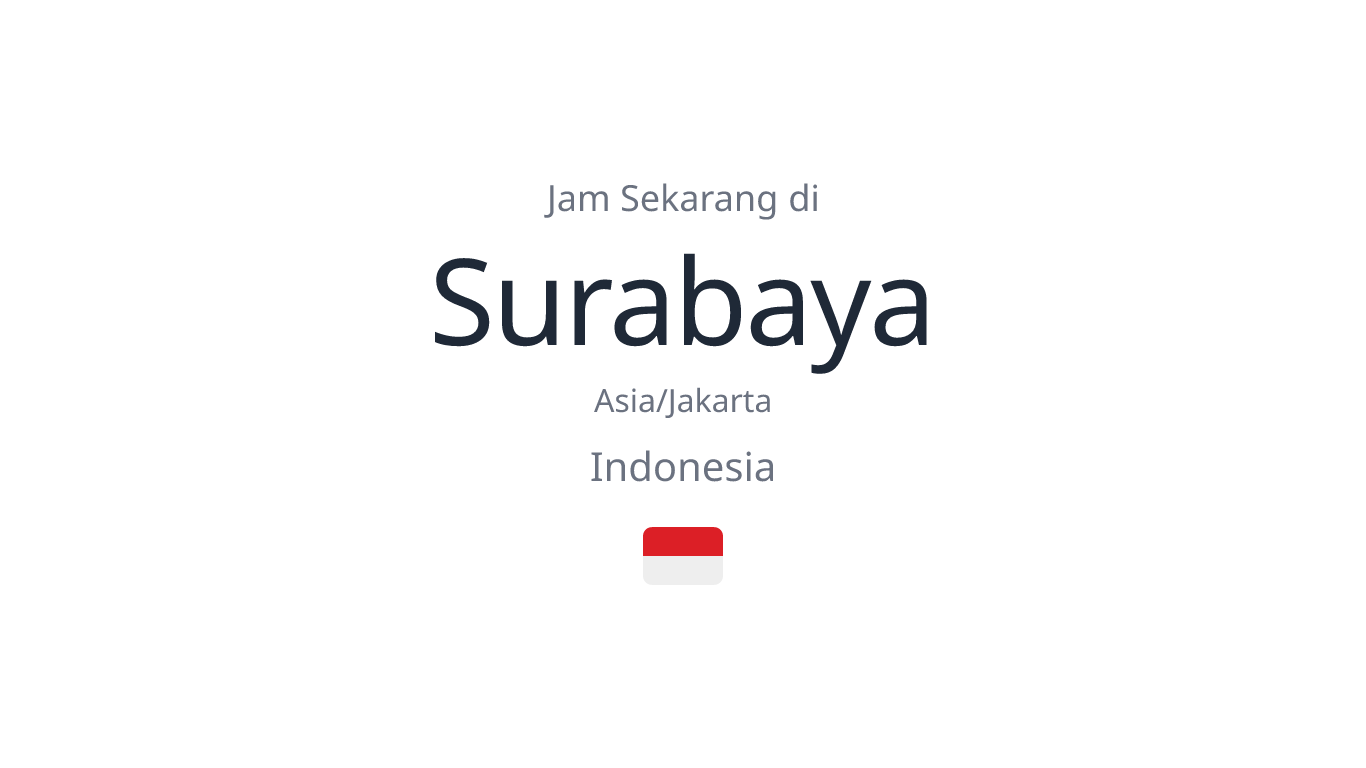 Jam Surabaya sekarang