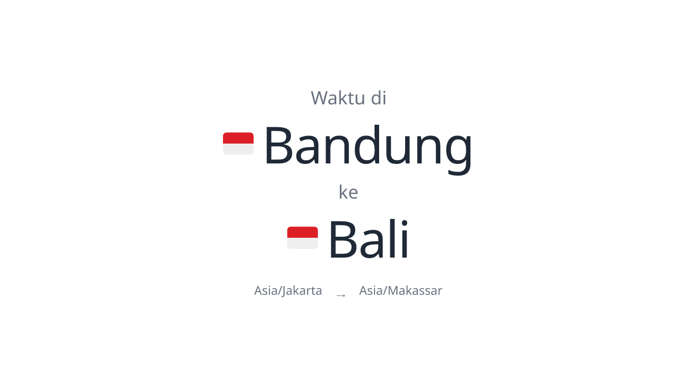 Perbedaan Waktu Bandung ke Bali – Selisih 1 jam lebih cepat