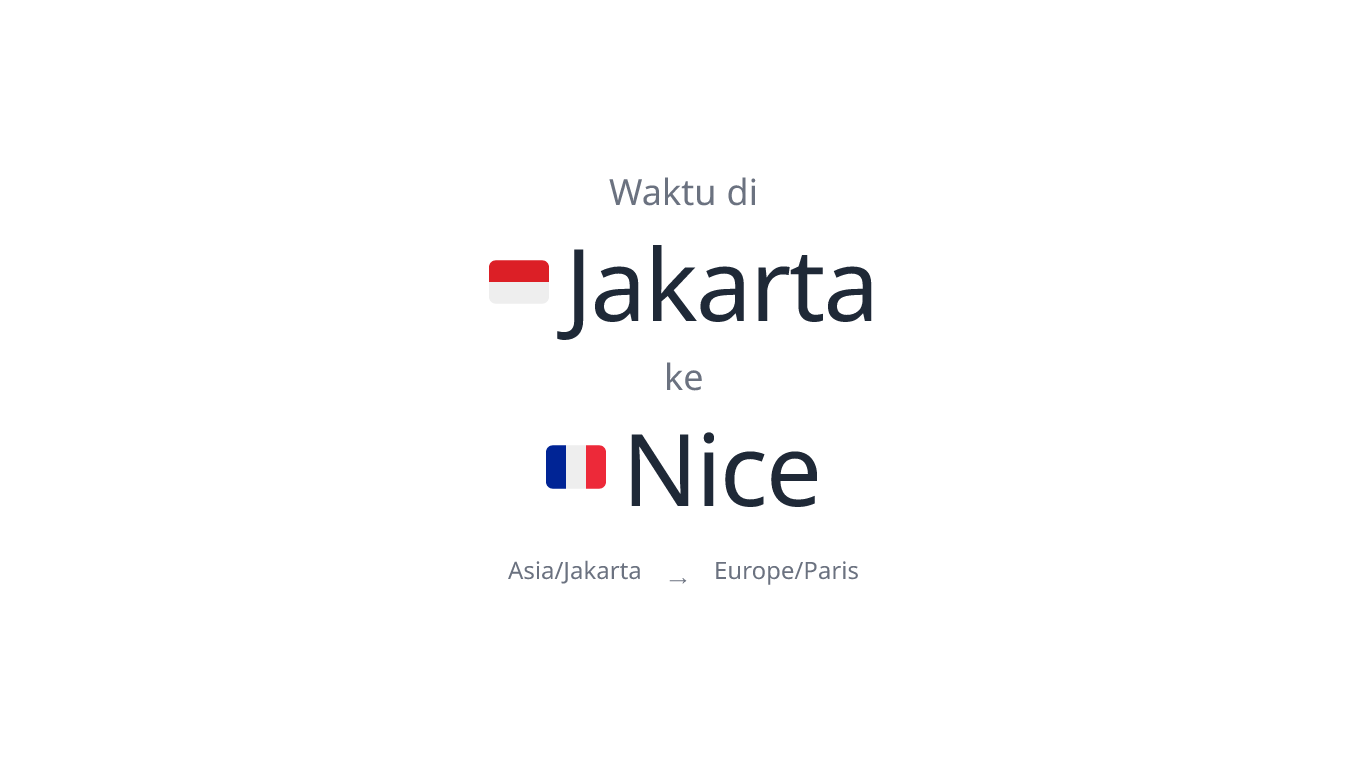 Perbedaan Waktu Jakarta ke Nice – Selisih 6 jam lebih lambat