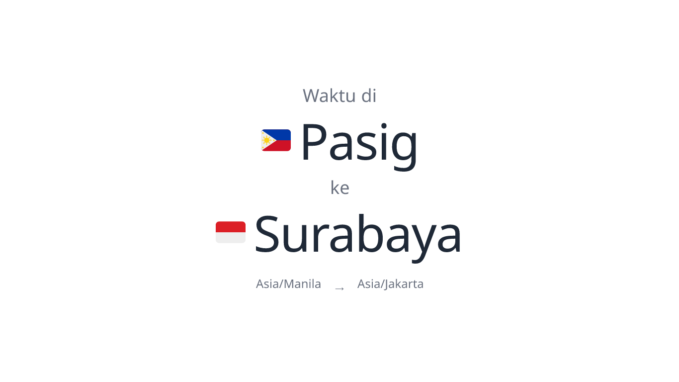 Perbedaan Waktu Pasig ke Surabaya – Selisih 1 jam lebih lambat