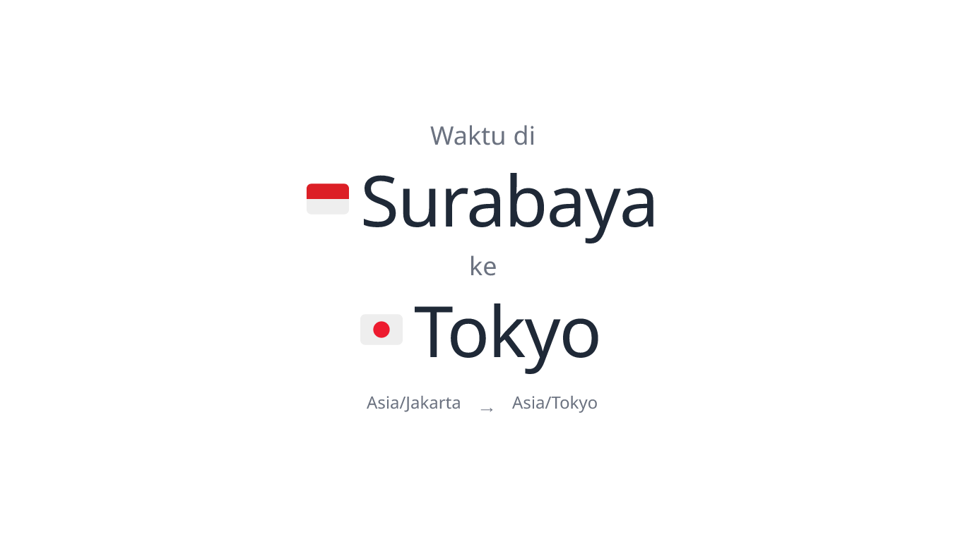 Perbedaan Waktu Surabaya ke Tokyo – Selisih 2 jam lebih cepat