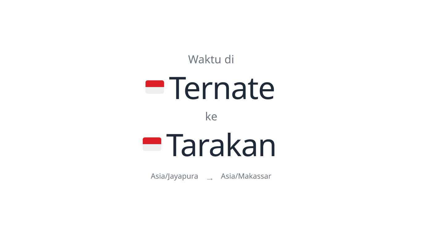 Perbedaan Waktu Ternate ke Tarakan – Selisih 1 jam lebih lambat