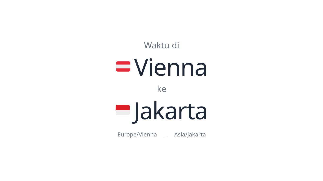 Perbedaan Waktu Vienna ke Jakarta – Selisih 5 jam lebih cepat