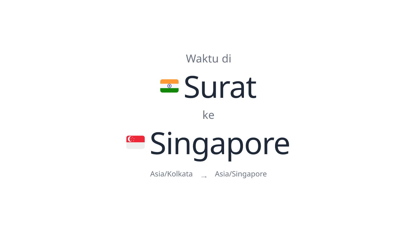 Perbedaan Waktu Surat ke Singapore – Selisih 2.5 jam lebih cepat