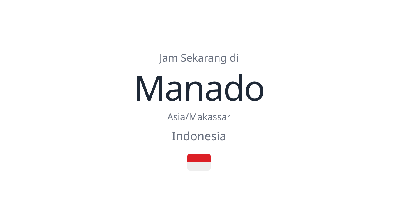 Jam Manado, Indonesia Sekarang, Jadwal Sholat & Tanggal Hari Ini ...