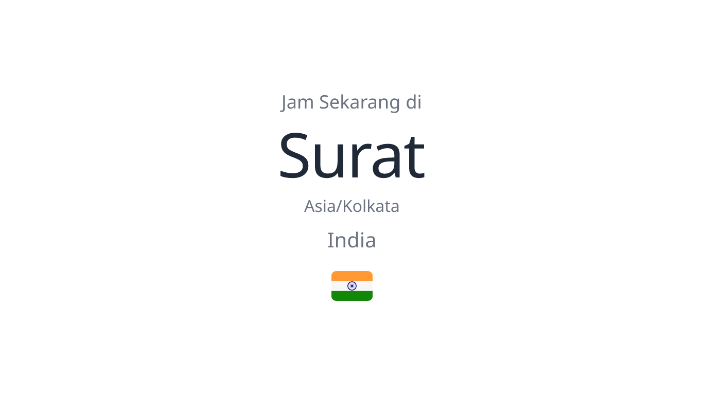 Jam Surat, India Sekarang, Jadwal Sholat & Tanggal Hari Ini | WAKTU.net